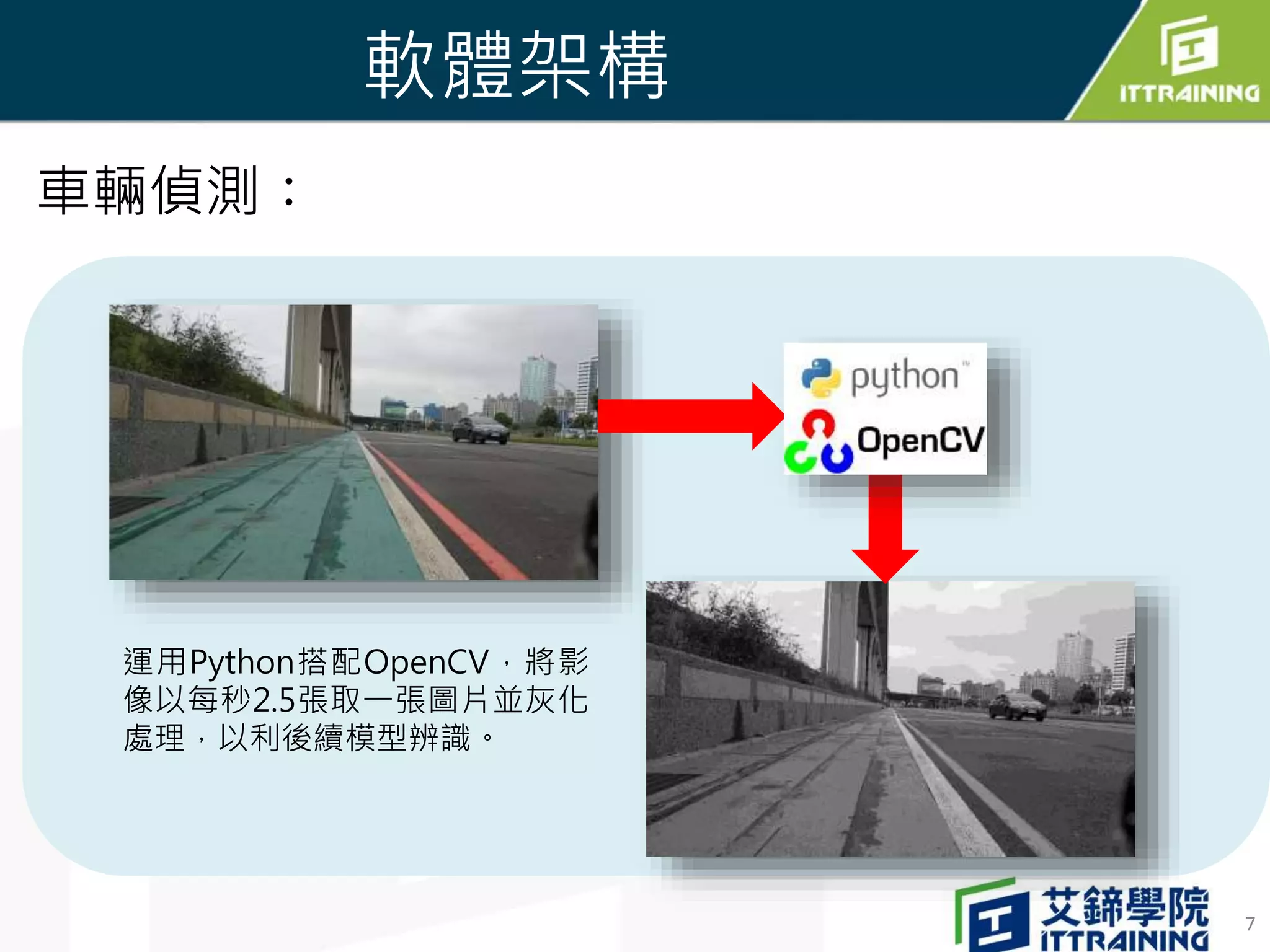 Intelligent tripod robot (智能警戒三角錐) | PPTX