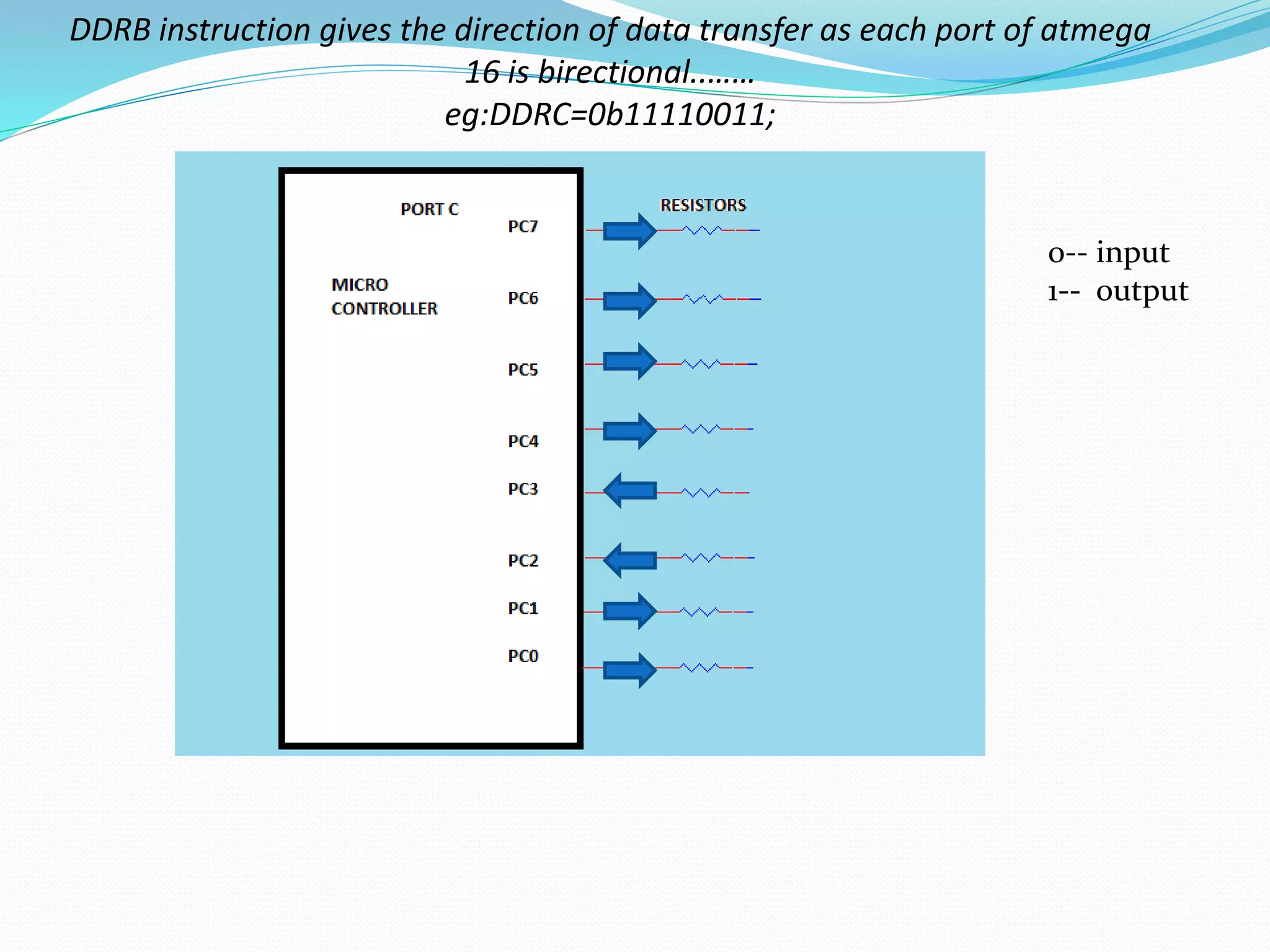 Basic Interfacing Of Leds Ppt