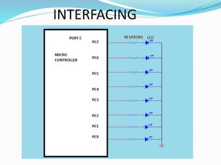 Basic interfacing of LEDs | PPT