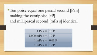 Intermolecular Forces | PPTX