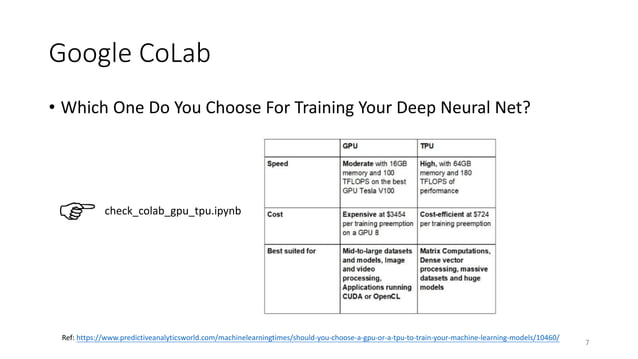 1_International_Google_CoLab_20220307.pptx | Free Download