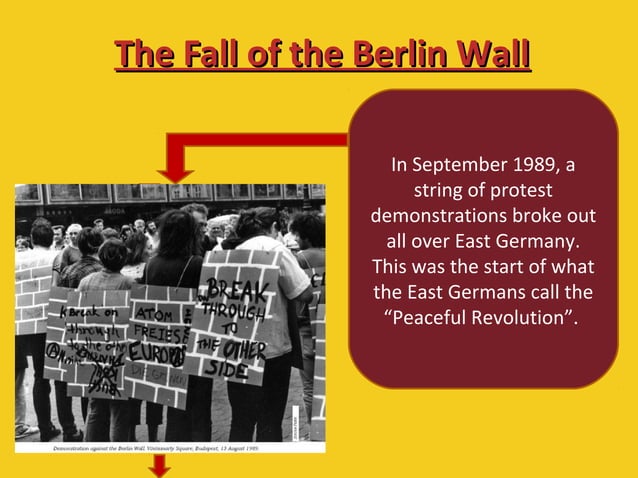 Berlin wall | PPT