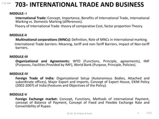 International Trade & Business | PPSX