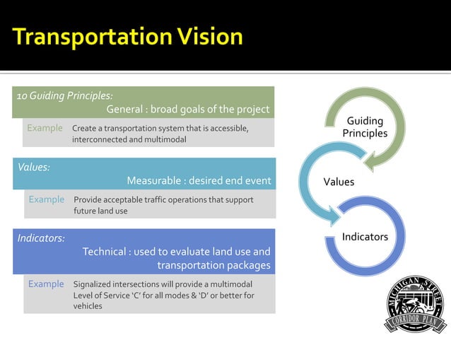 Breakout 1: Intersections & Interchanges | PDF