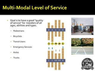 Breakout 1: Intersections & Interchanges | PDF