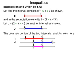 Interval Notation Union
