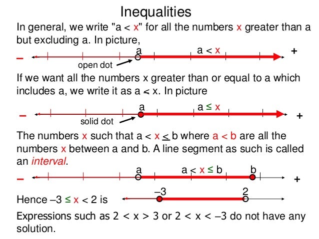 41 interval notation and review on inequalities