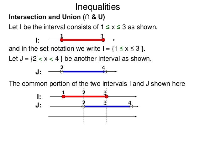 41 interval notation and review on inequalities