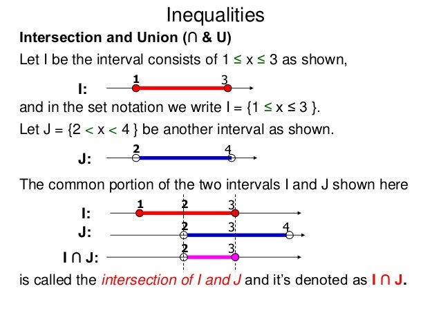 41 interval notation and review on inequalities