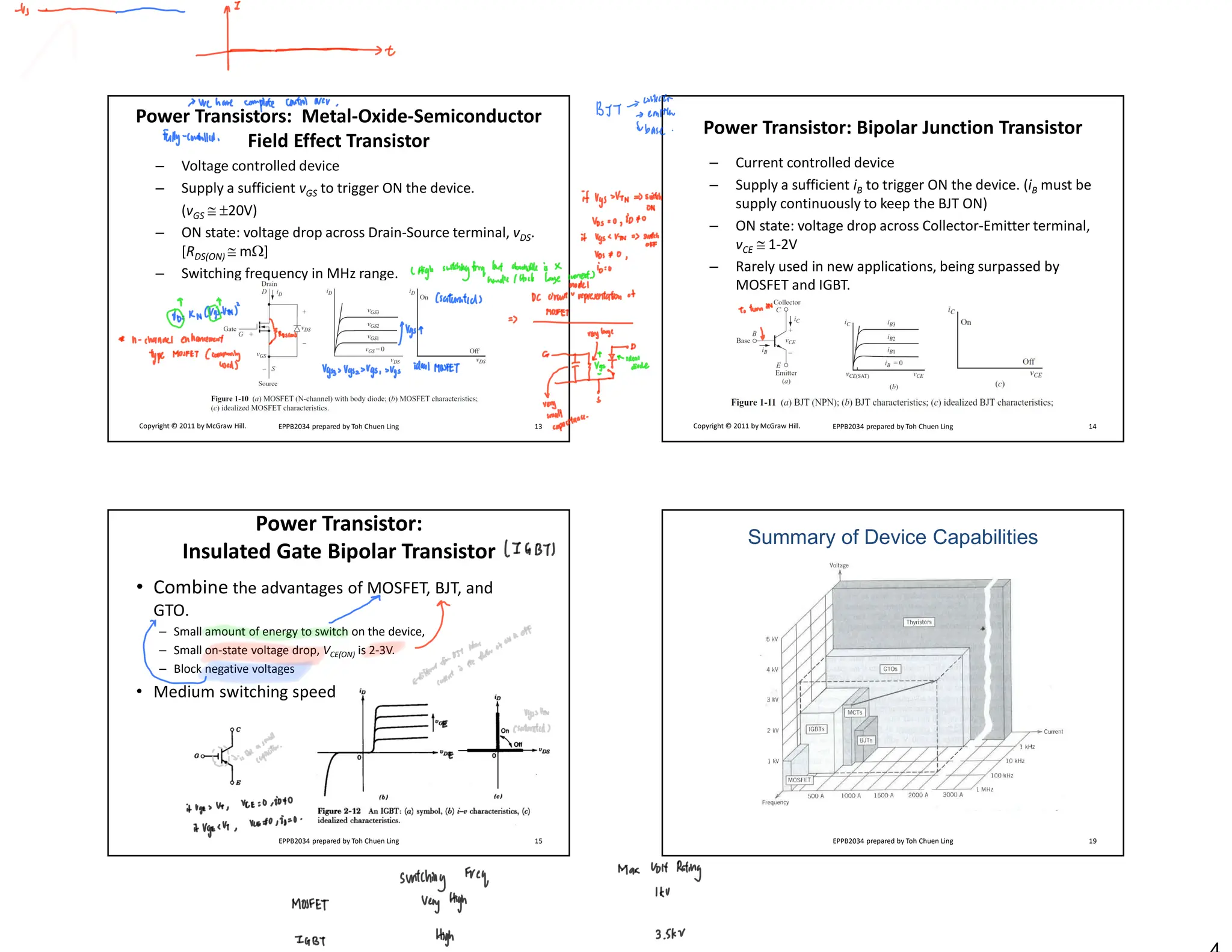 Intoduction To Electronics (Diodes & Rec) | PPT