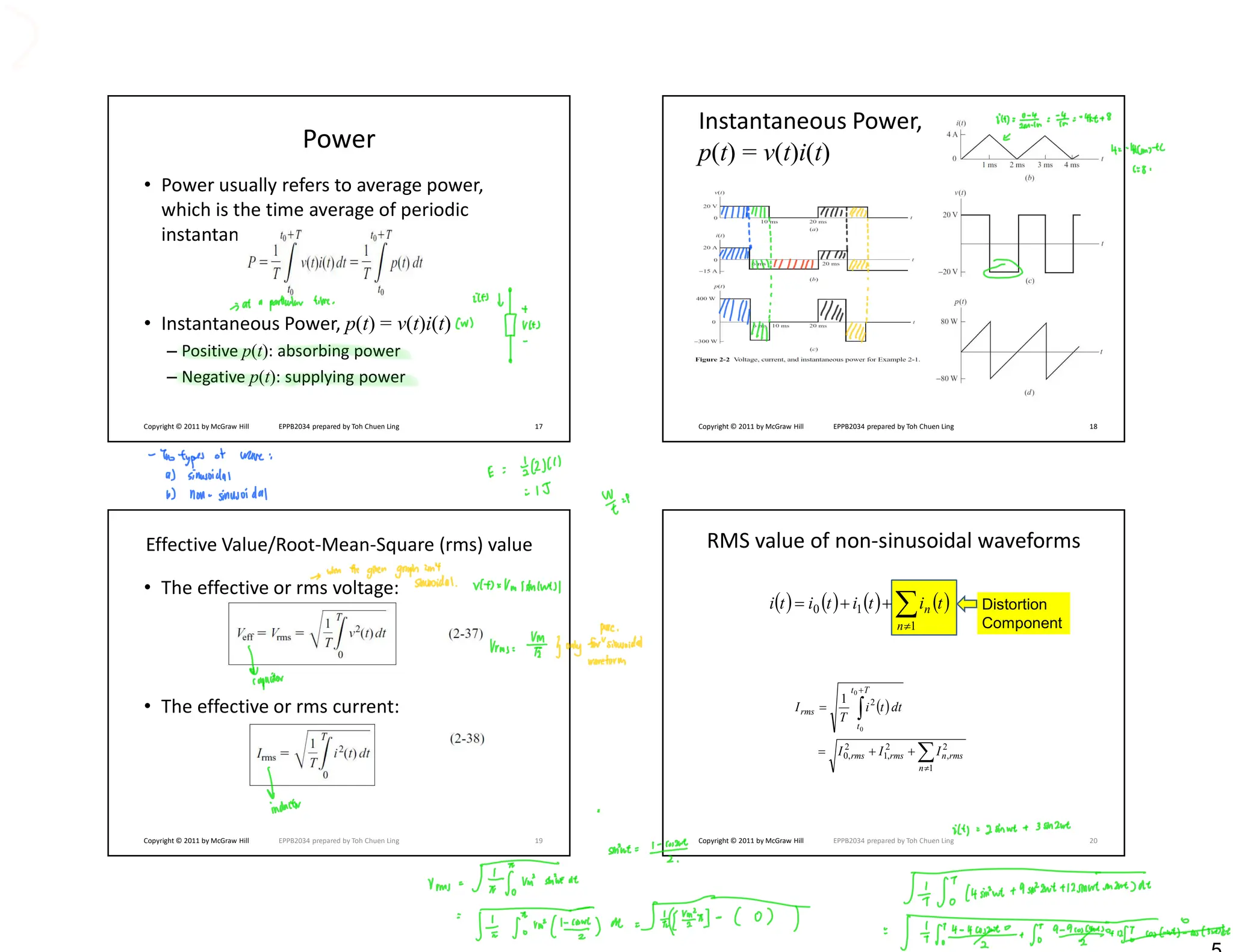 Intoduction To Electronics (Diodes & Rec) | PPT