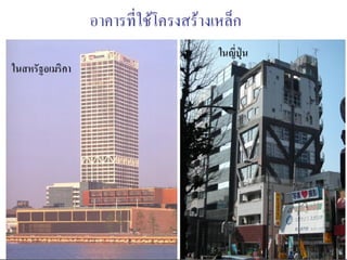 Introduction into Steel Design (TIS Standard) | PDF