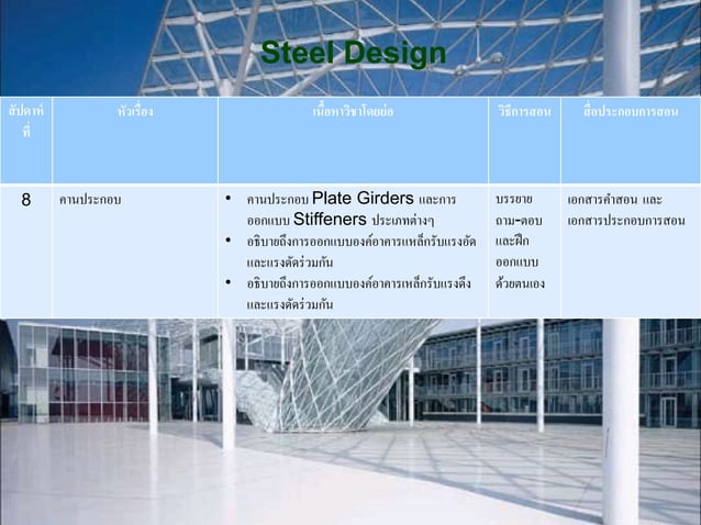 Introduction into Steel Design (TIS Standard) | PDF