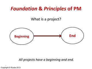 1 intro.project management | PPT