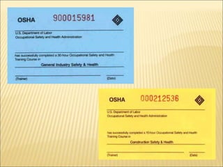 First introduction in OSHA lectures based on CRF | PPT