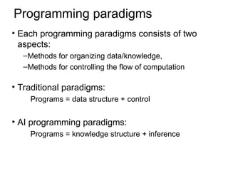 1 Introduction to Articial intelligence.ppt