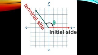 1 intro and-angle-measure | PPTX