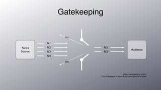 Sustain Independent Filmmaking: Introduction | PPT