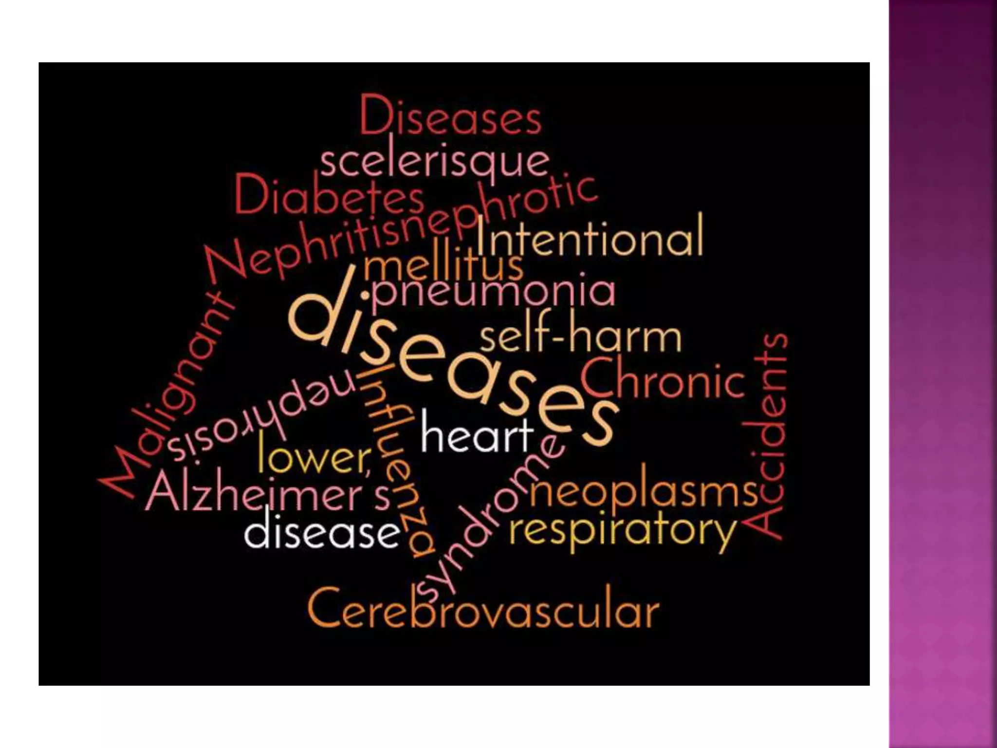 Grade 7 - Diseases (Communicable and Non-communicable Diseases) part 1 ...