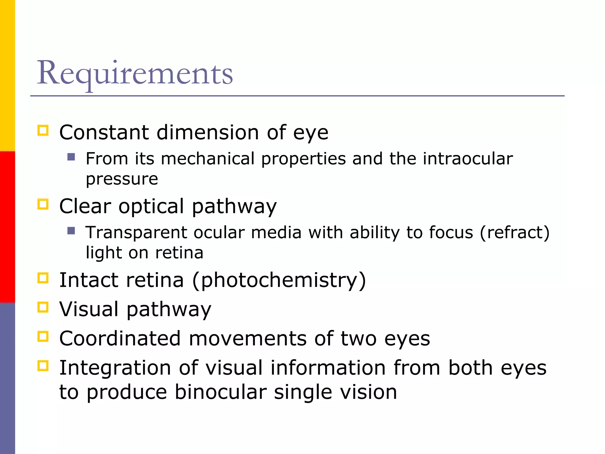Introduction to Ophthalmology | PPT