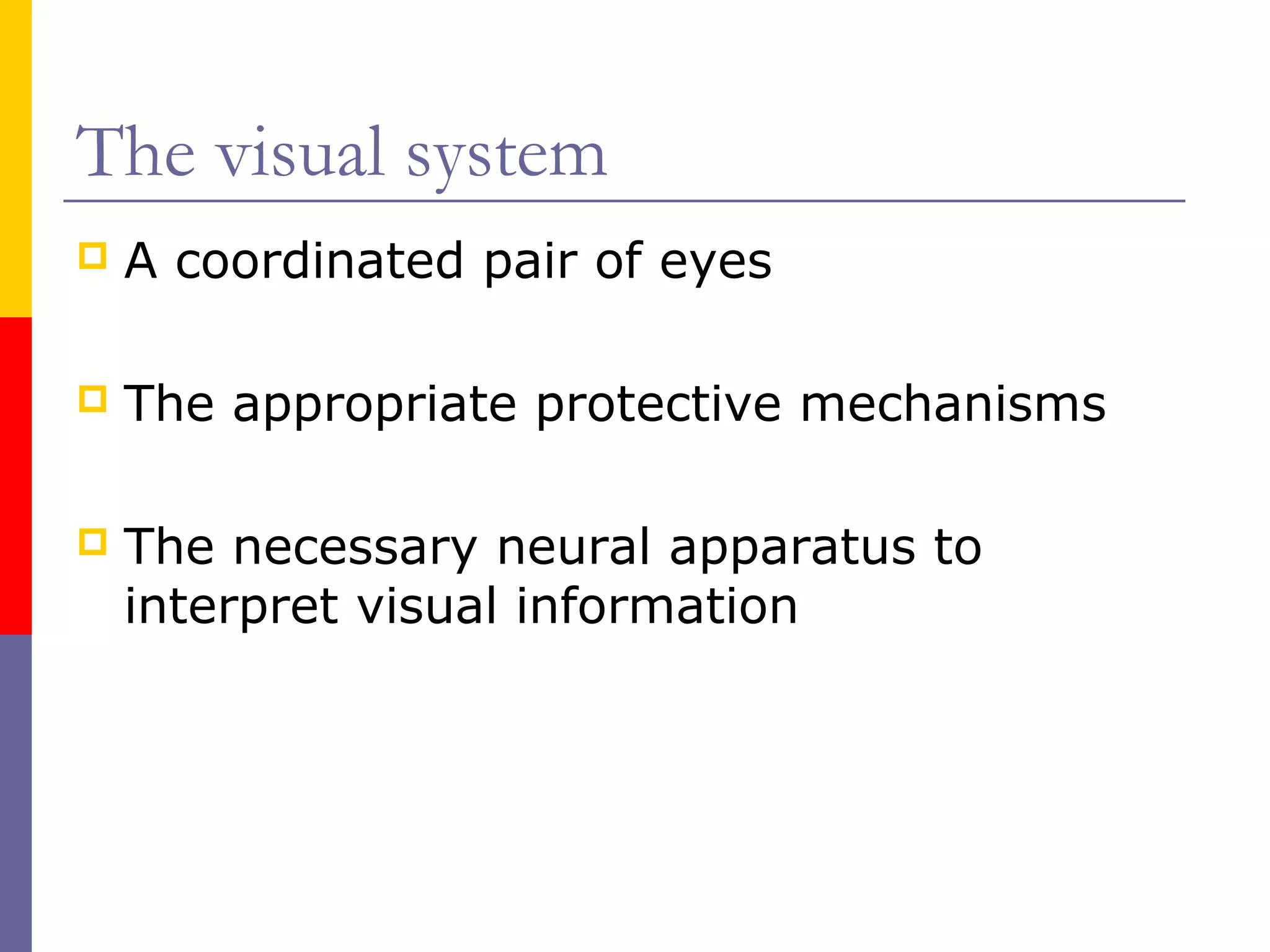 Introduction to Eye | PPT