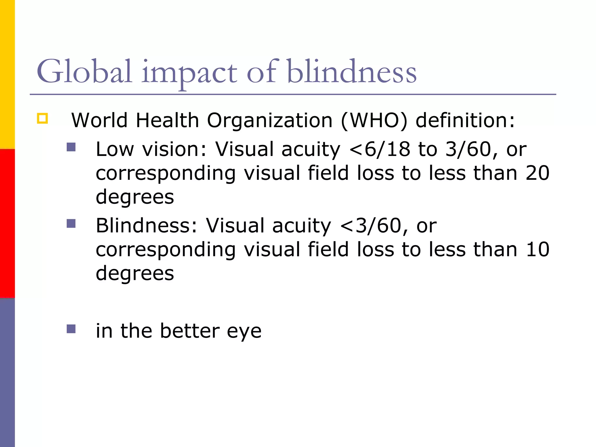 Introduction to Eye | PPT