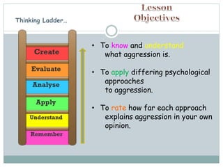 1 intro aggression | PPT | Free Download