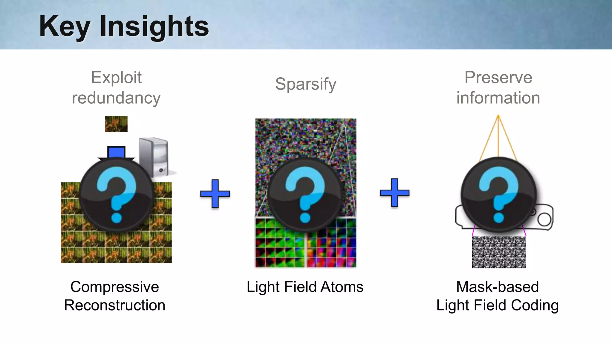 Light Field Photography Introduction | PPTX | Cameras and Camcorders ...