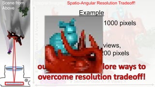 Light Field Photography Introduction | PPTX | Cameras and Camcorders ...