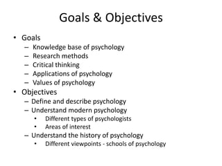 Introduction to Psychology Quiz for Psychology Students | PDF