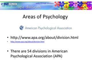 Introduction to Psychology Quiz for Psychology Students | PDF
