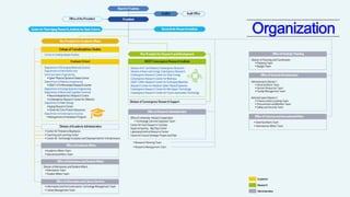Introduction to DGIST | PDF