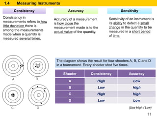 1 introducation to physics t | PPT | Free Download