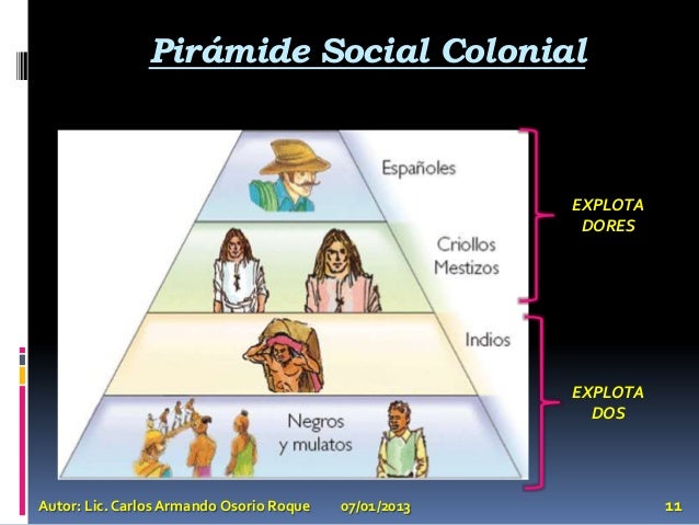 1 introducción a la historia de centroamérica