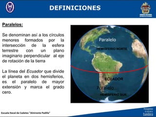 1 Introduccion a la Navegacion UNIDAD 1 ACTUALIZADO.pptx