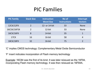 1 introducing embedded systems and the microcontrollers 2 | PPT