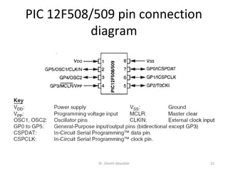 1 introducing embedded systems and the microcontrollers 2 | PPT