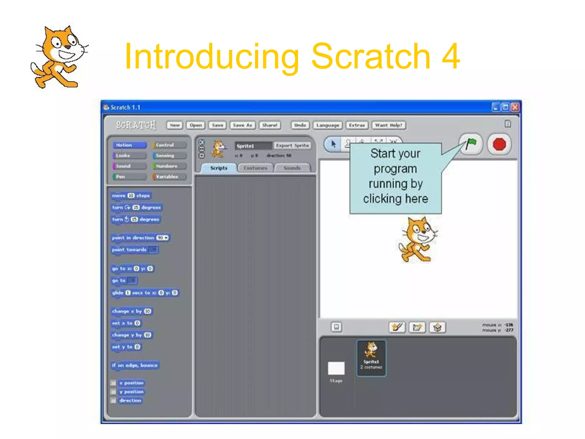 Presentation Dog Island | PPT