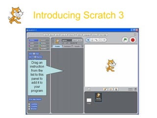 Presentation Dog Island | PPT