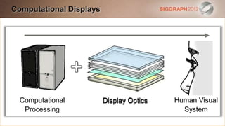 SIGGRAPH 2012 Computational Display Course - 1 introduction | PPT