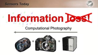 SIGGRAPH 2012 Computational Plenoptic Imaging Course - 1 Introduction | PPTX | Cameras and ...