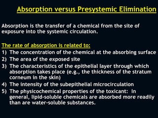 INTRODUCTION TO TOXICOLOGY | PPTX