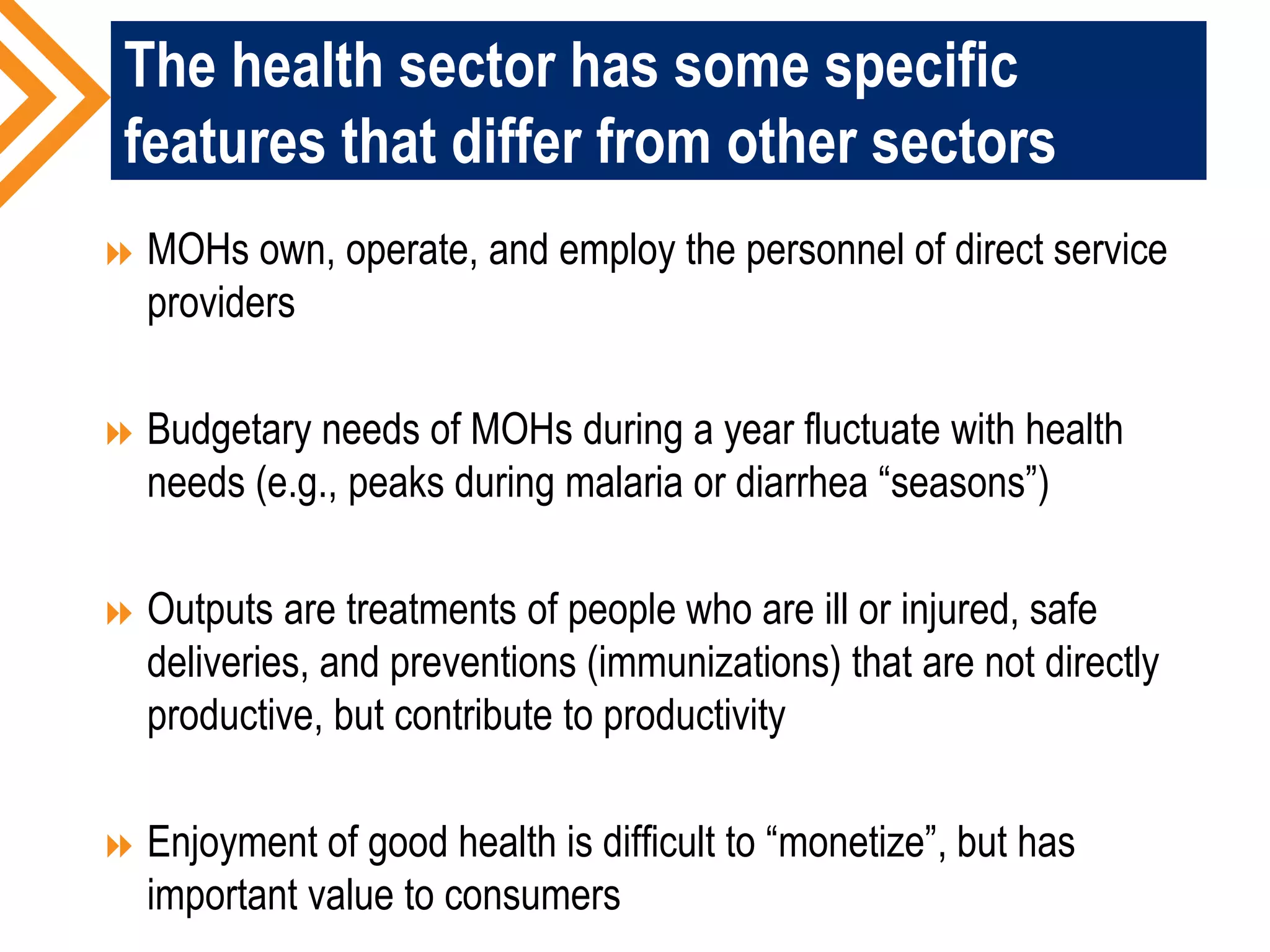 HFG DRM for Health Workshop: Introduction | PPT