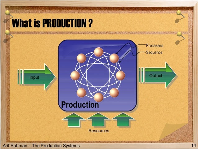 01 introduction to production systems