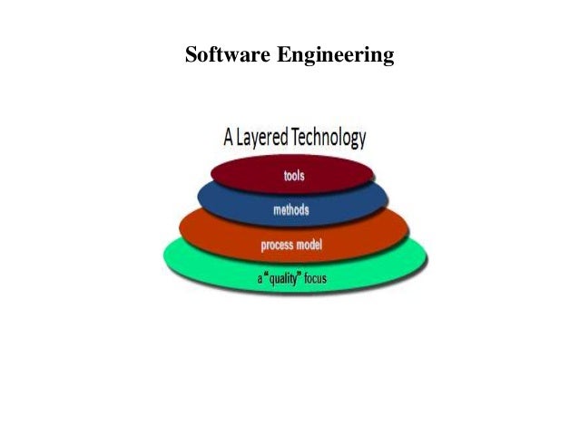 Introduction to Software Engineering
