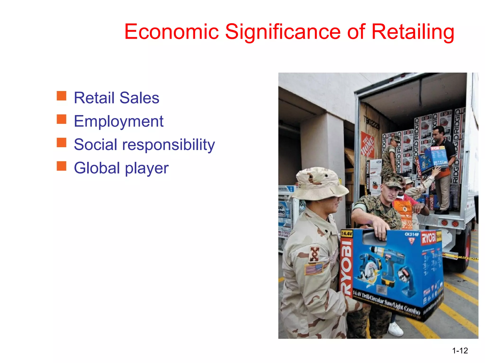 Introduction to world of retailing | PPT