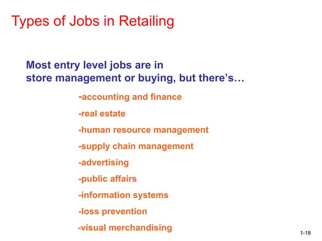 Introduction to world of retailing | PPT