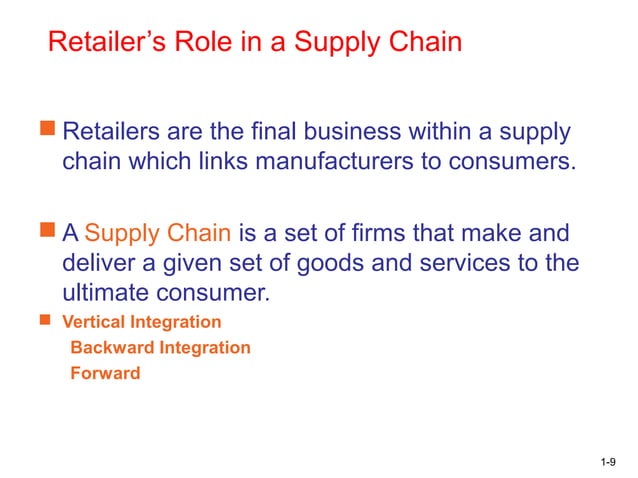 Introduction to world of retailing | PPT