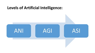 Machine Learning and Artificial Intelligence | PPTX