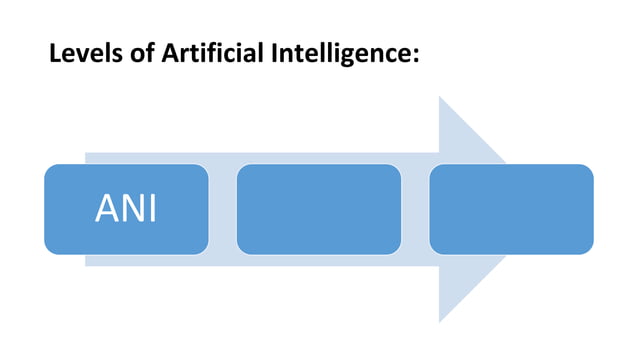 Machine Learning and Artificial Intelligence | PPT